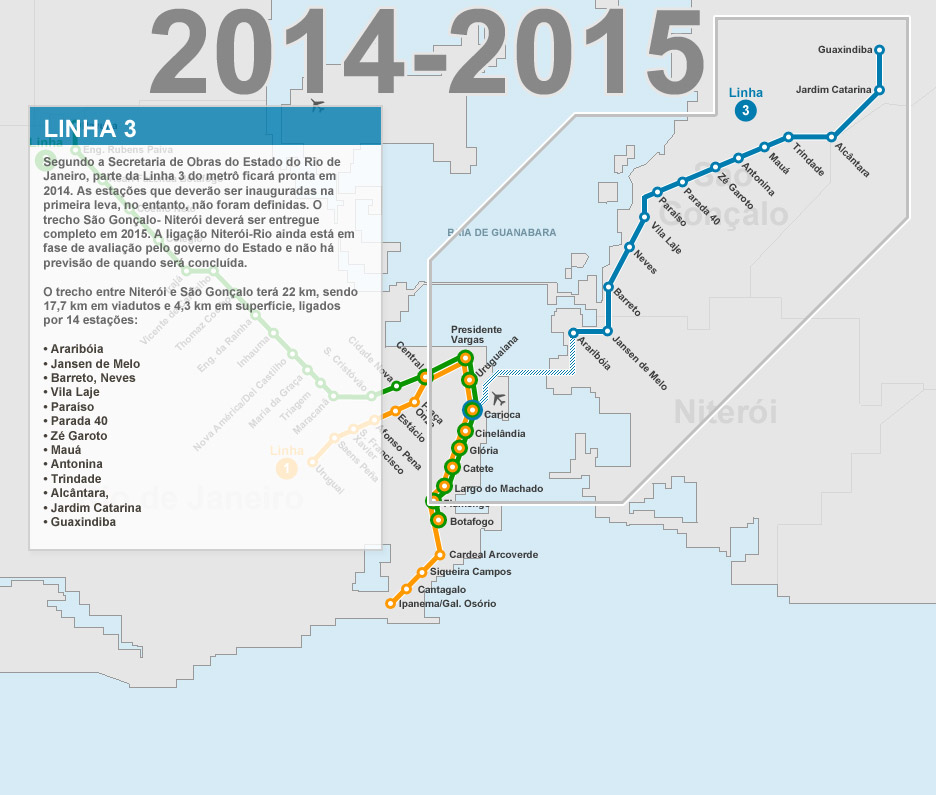 TransUrbPass: Expansão do sistema de metrô do Rio de Janeiro entre 2012 ...